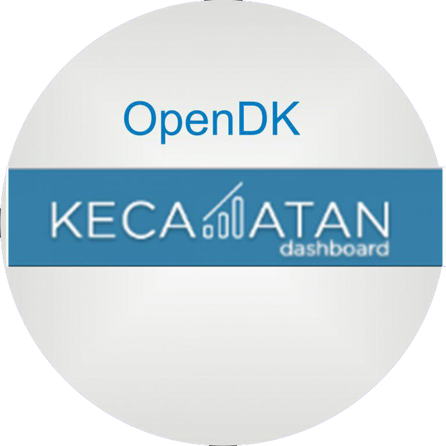 Website Resmi Desa Sungai Rukam I Kecamatan Pugaan Kabupaten Tabalong